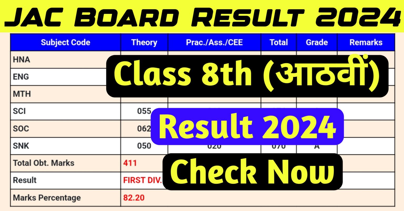 JAC Class 8th Result 2024 : [Check Now] - JAC RANKERS